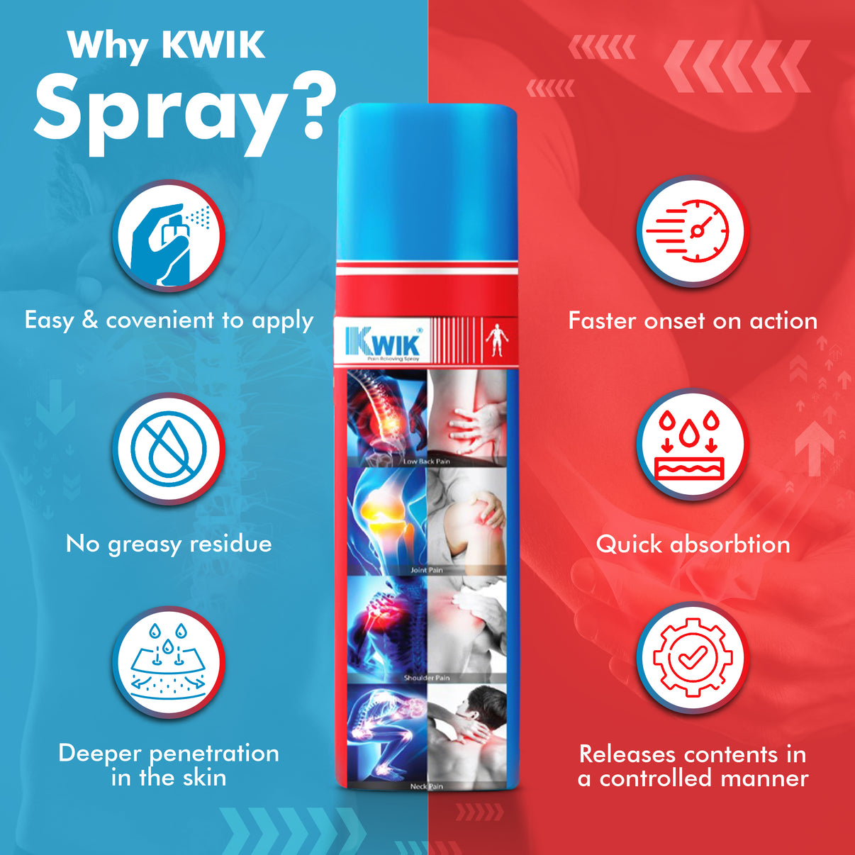 Quick Muscles & Joint Pain Relief Spray By Kwik